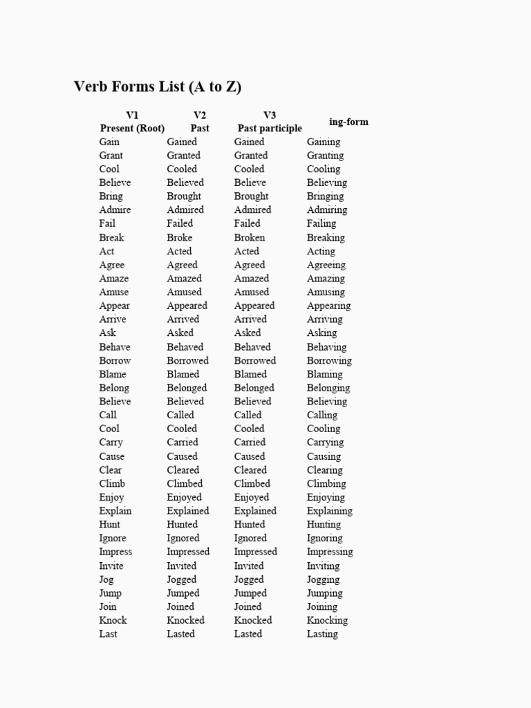 Verb Forms in English Three Verb Form List V1 V2 V3 | PDF