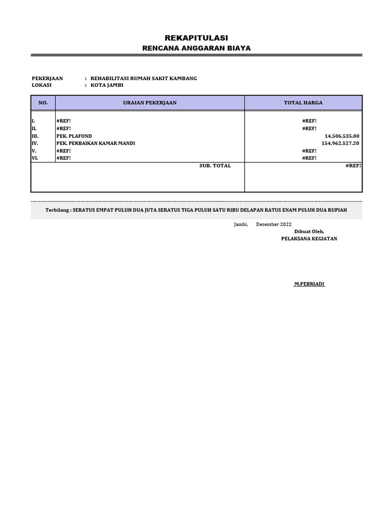 Rab Rumah Sakit Kambang | PDF