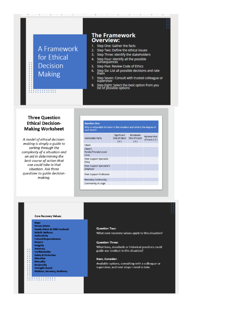 Ethical Decision Making Handout | PDF