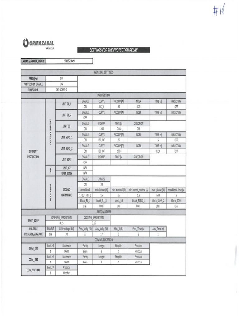 Circuit Diagram and Settings - Ormazabal (WTG 014 PEMAD) | PDF