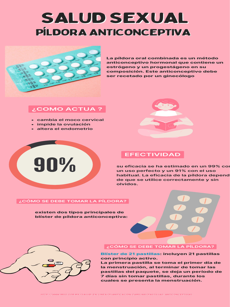 píldora anticonceptiva | PDF | Píldora anticonceptiva oral combinada ...