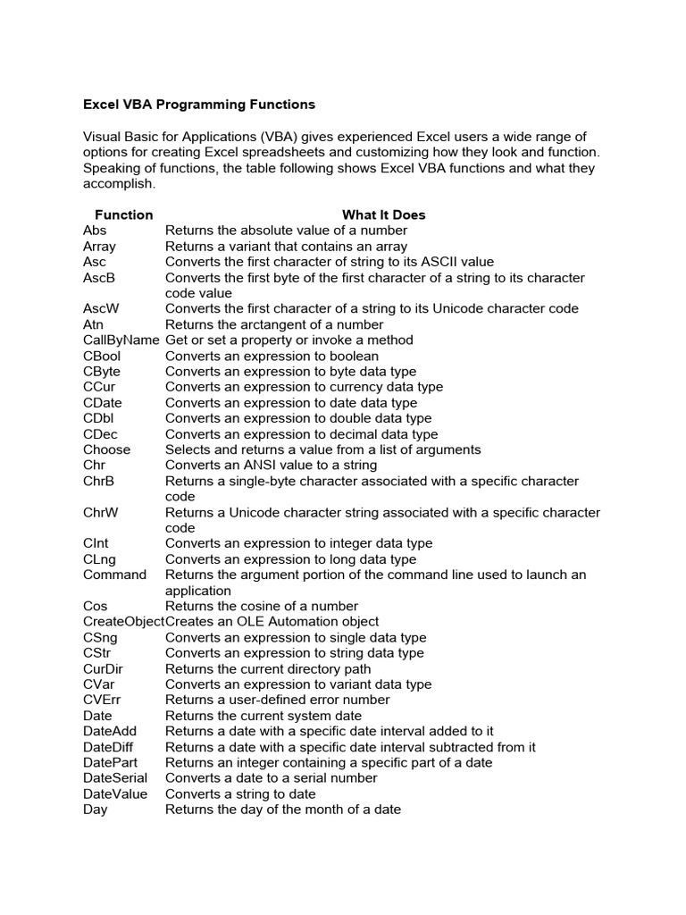 Excel Vba Programming Functions Pdf Data Type String Computer