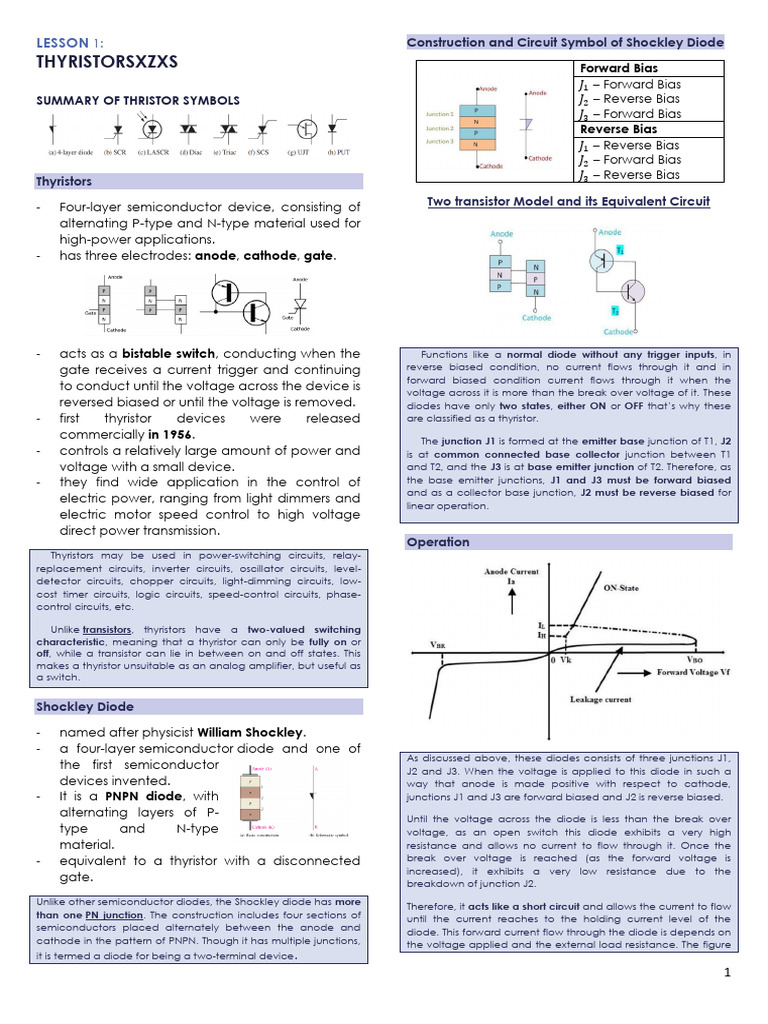 Lesson 1 Digital Communications 2 | PDF | P–N Junction | Diode