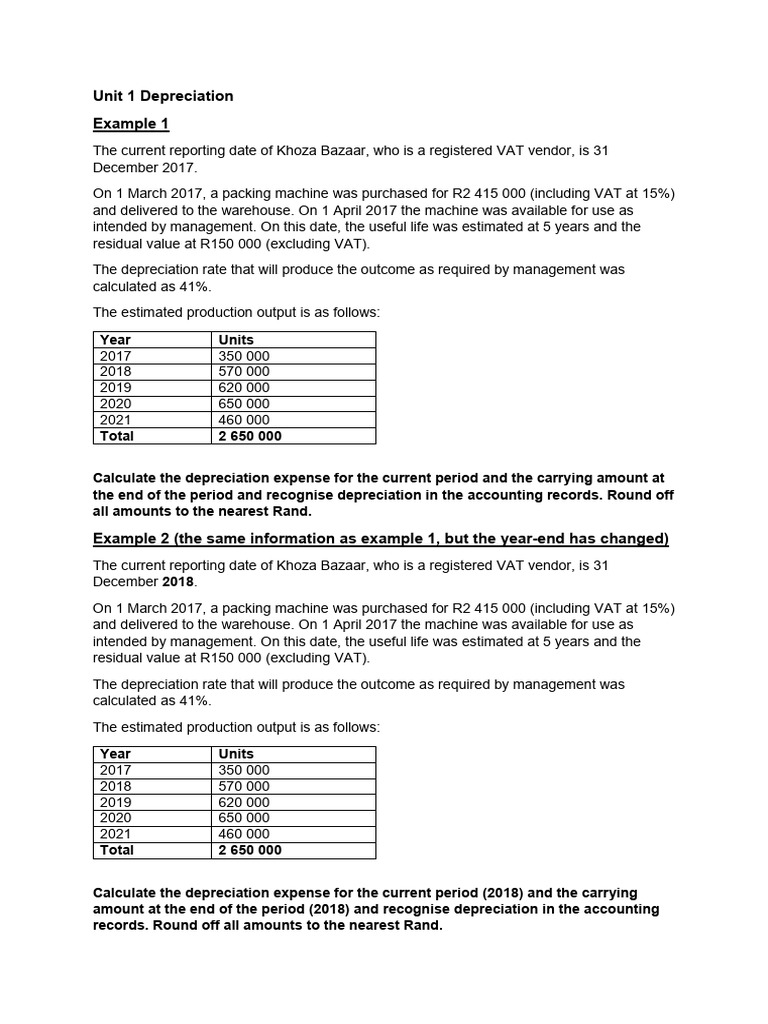 Unit 1 Depreciation Examples | PDF | Depreciation | Value Added Tax
