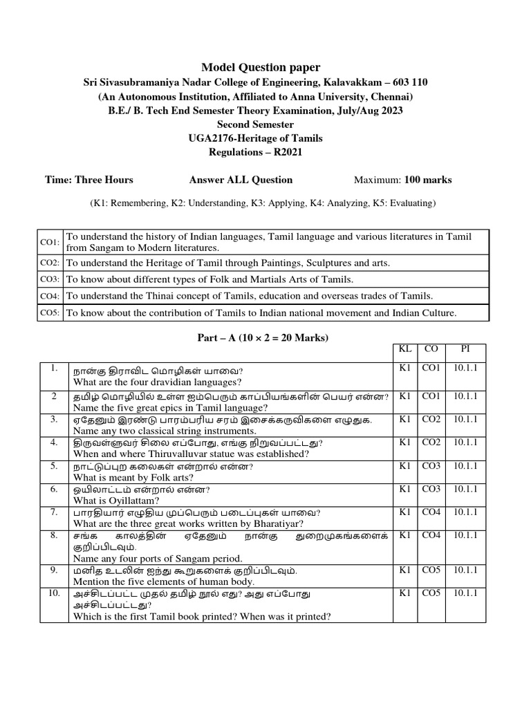 Model Question Paper - HOT - Docx | PDF