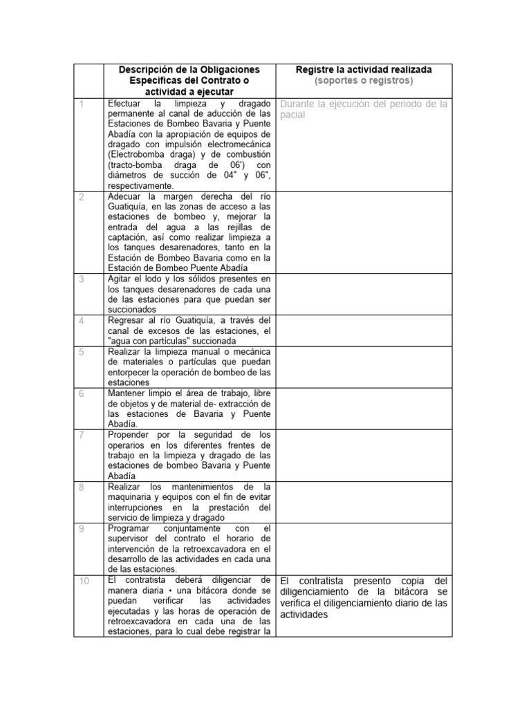Descripción de La Obligaciones Especificas Del Contrato o Actividad A ...