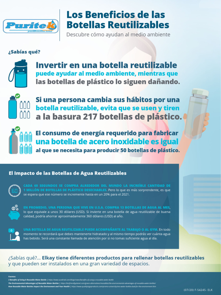 Beneficios Botellas Reutiliables | PDF | El plastico | Agua