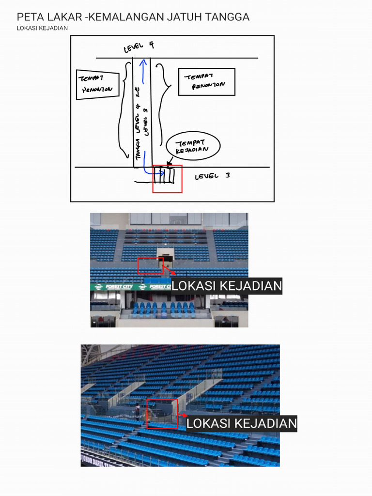Peta Lakar | PDF