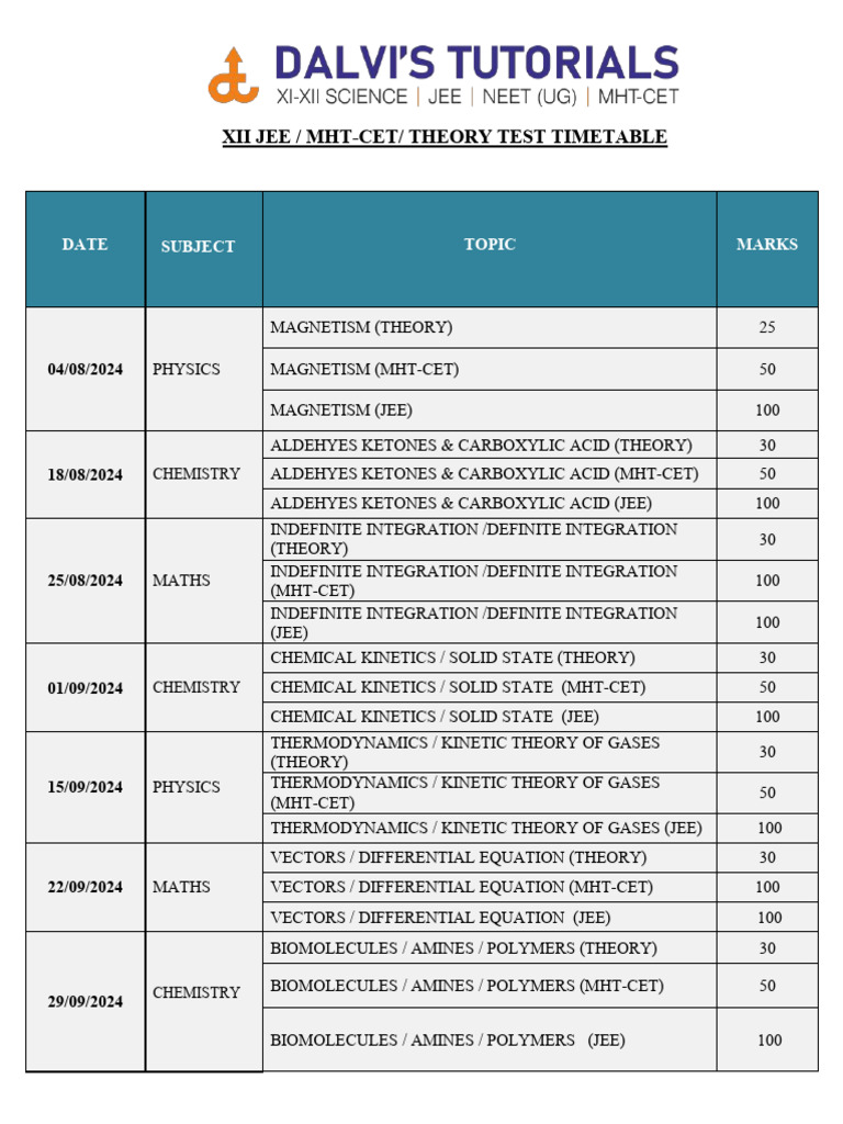 Xii Jee Test Timetable | PDF | Chemistry | Integral