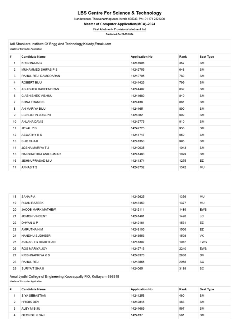 MCA 2024 First Allotment List | PDF