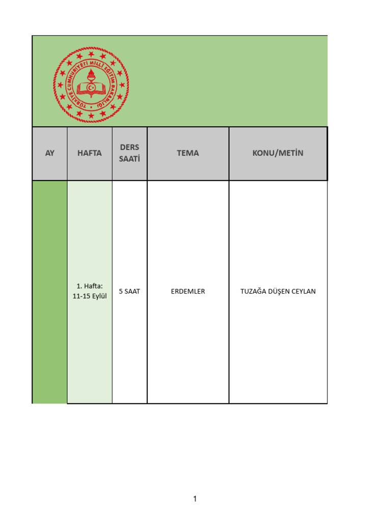 Turkce 8 Sinif Ferman Yayinlari Yillik Plani | PDF
