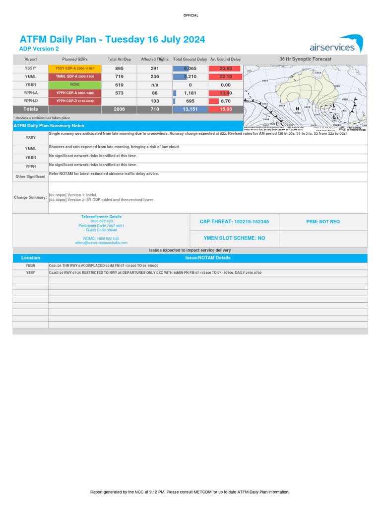 ATFM Daily Plan Summary - July 16, 2024 | PDF | Wound | Rain