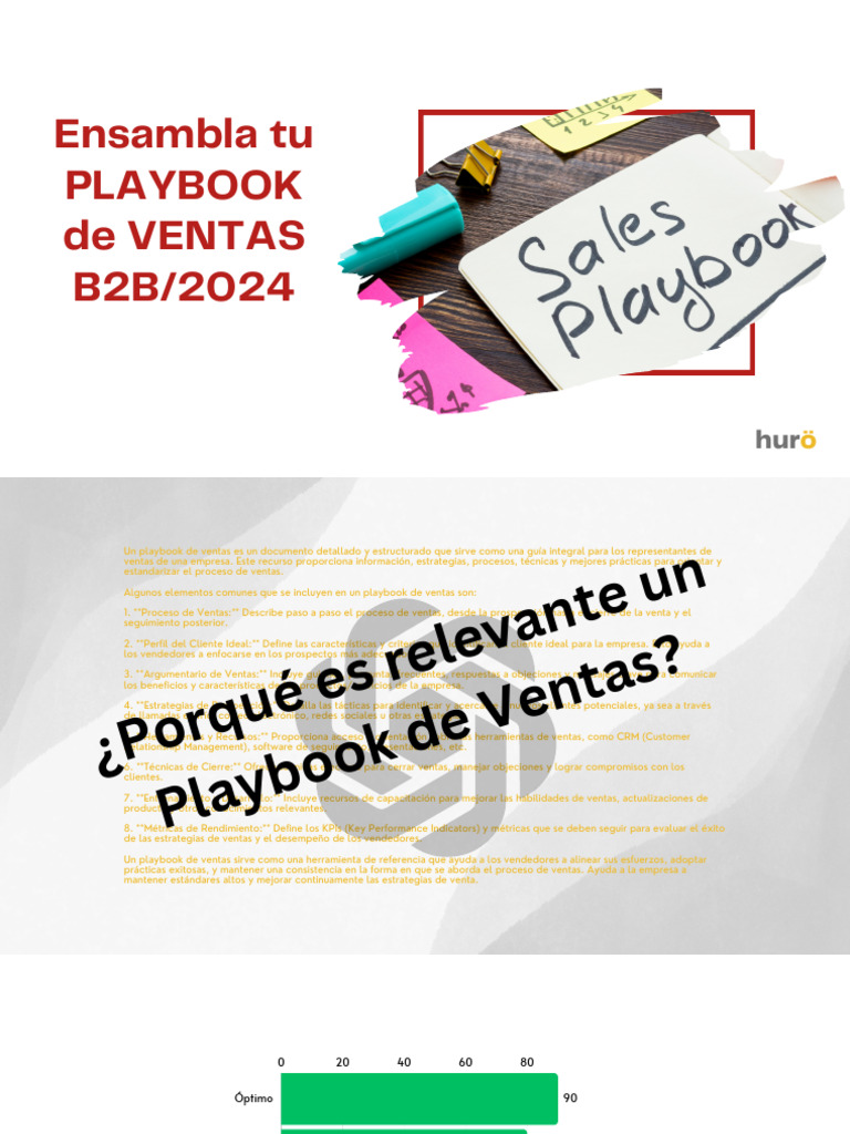 Playbook de Ventas B2B 2024: Guía Completa | PDF | Business | Cliente