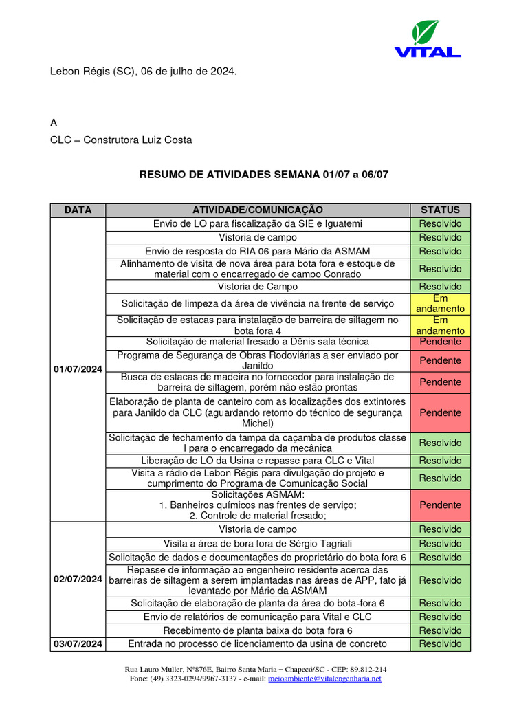 Resumo de Atividades da CLC: 01 a 06/07 | PDF