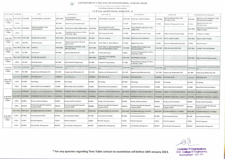 050120230357sy&dsy-Sem-2-Time Table | PDF