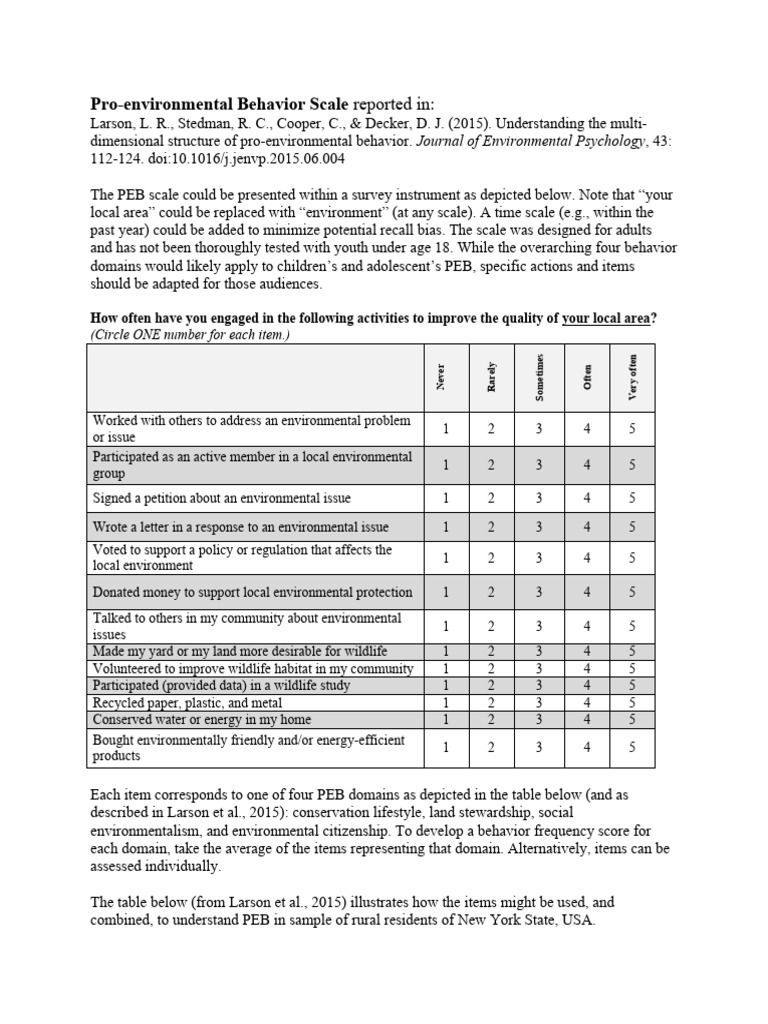 Pro-Environmental Behavior Scale and Overview | PDF | Psychology ...