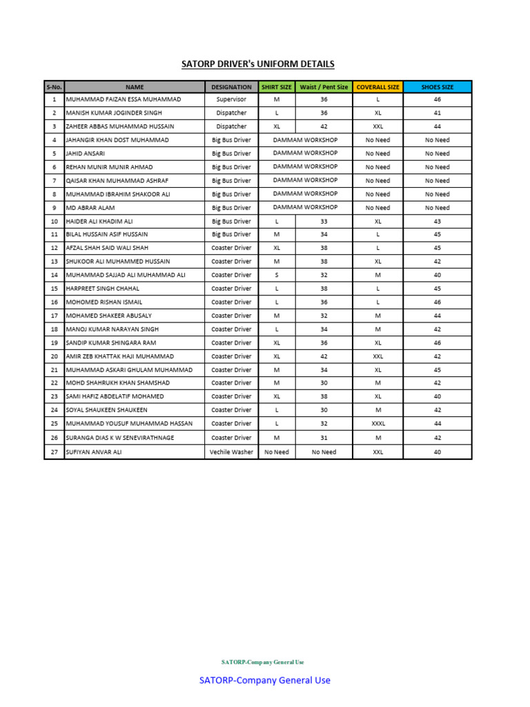 SATORP Driver Uniform Size Chart | PDF