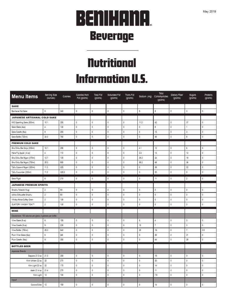Benihana Beverage Nutritional Info 5.2019 | PDF | Anheuser Busch Brands ...