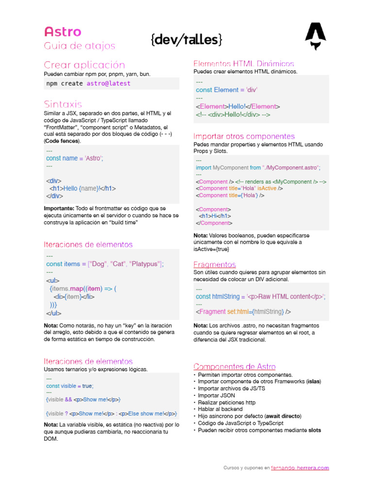 Astro Cheat Sheetop | PDF | Script Java | Estándares web