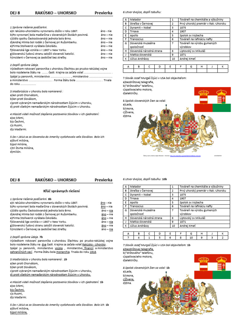 Dej 8 Rakúsko - Uhorsko. Výstupná Previerka | PDF
