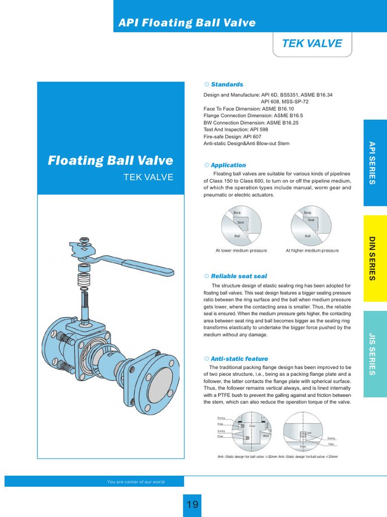 API Floating Ball Valve | PDF | Valve | Mechanical Engineering