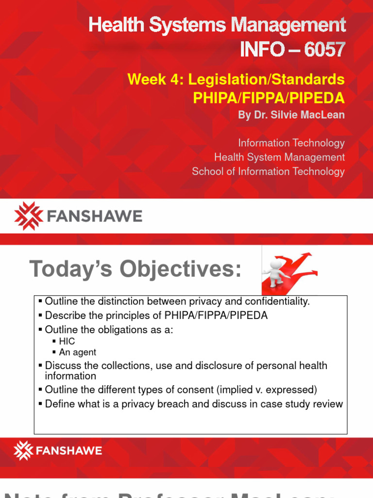 SM HSY INFO 6057 - Week 4 Legislation - Standards PHIPA FIPPA PIPEDA SM ...