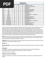 Barbarian Rage Damage Overview 5E | PDF | Gary Gygax Games | Dungeons ...