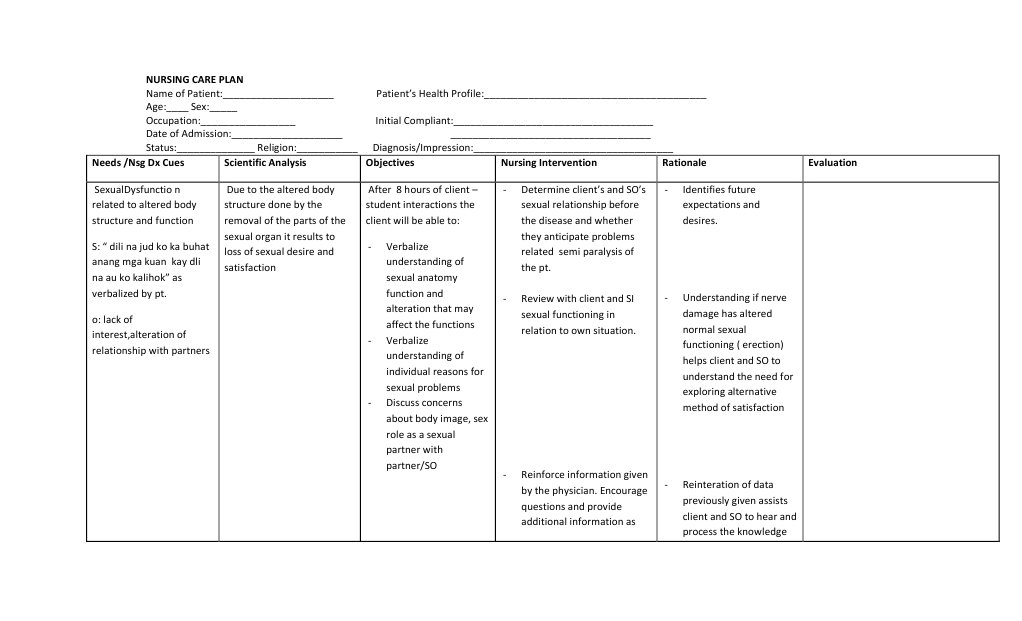 Nursing Considerations for Erectile Dysfunction – Ask The Nurse Expert