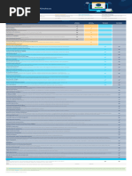 Cisco DNA Software Subscription Matrix | PDF | Cisco Systems | Computer ...