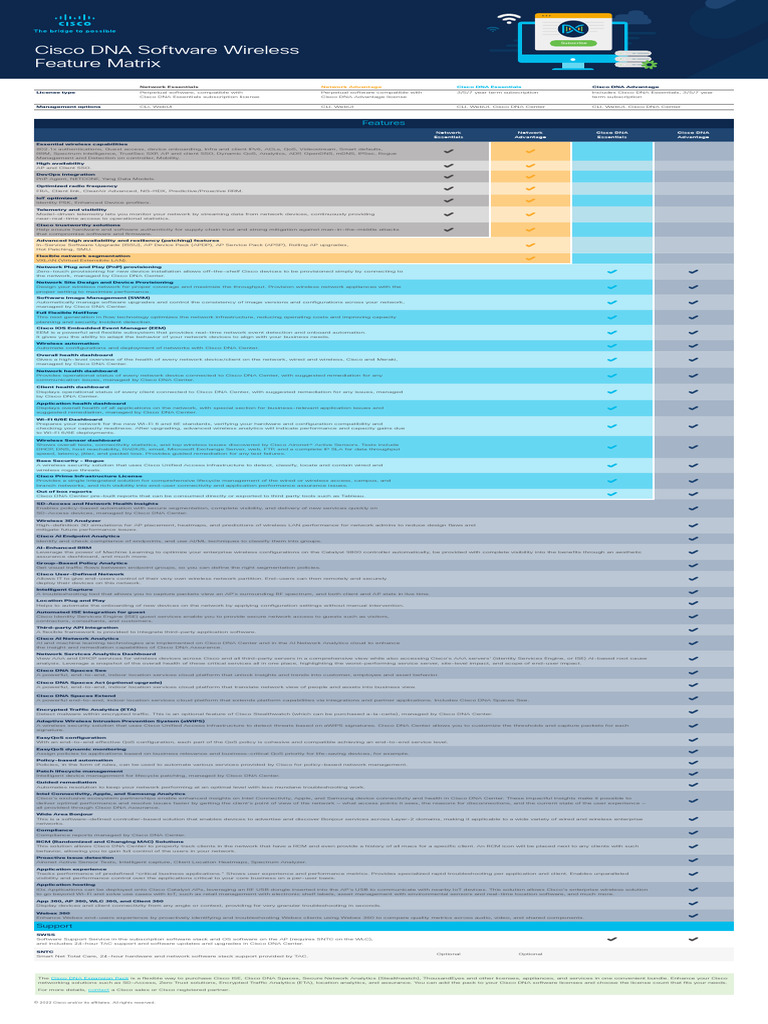C95-742696-09 DNA Software Wireless Feature Matrix V2a | PDF | Computer ...