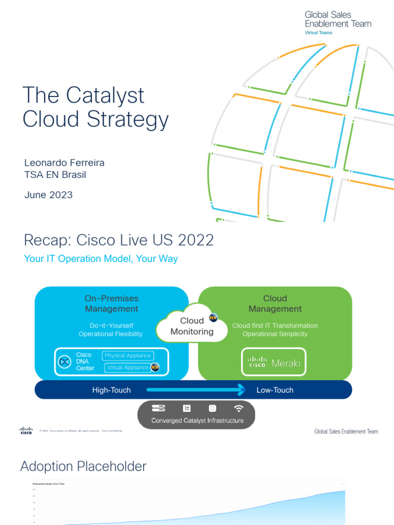 Cisco Catalyst Cloud Strategy Overview | PDF | Transport Layer Security | Cloud Computing