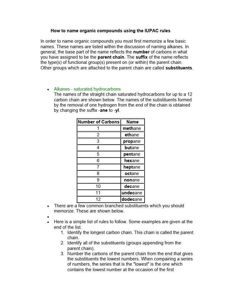How To Name Organic Compounds Using The IUPAC Rules | PDF | Alkene ...