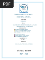 Formulas Enterales Elementales 1 | PDF | Dieta | Leche