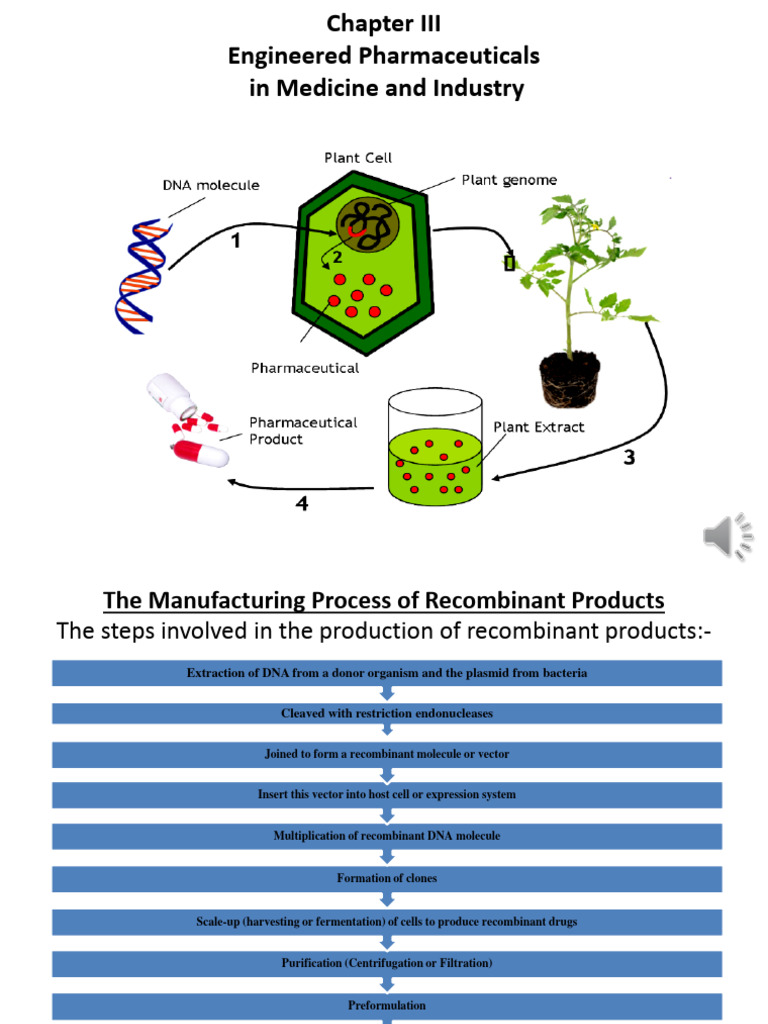 Clinical Biochemistry | PDF | Recombinant Dna | Growth Hormone