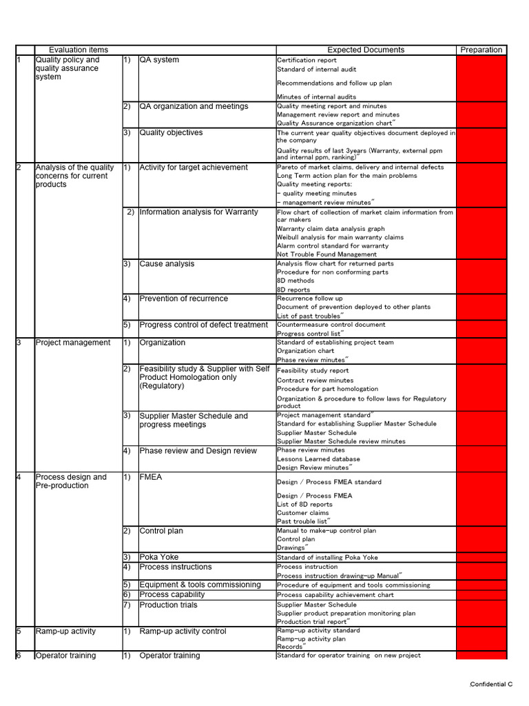 Pre Questionnaire and Documents To Be Prepared ASES 2.1 | PDF | Quality ...