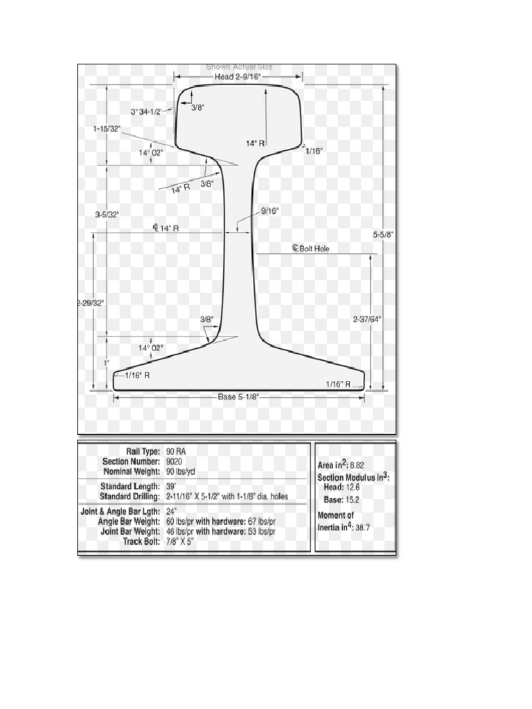 Ficha Tecnica Riel 90 Libras | PDF