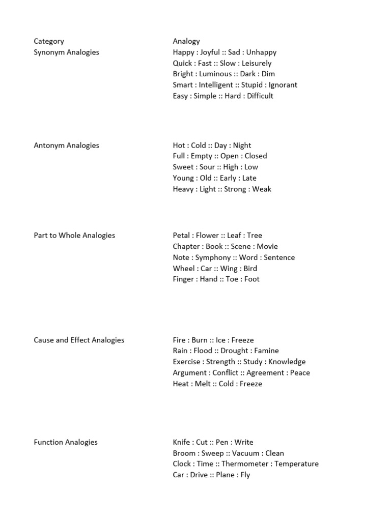Analogies Table | PDF