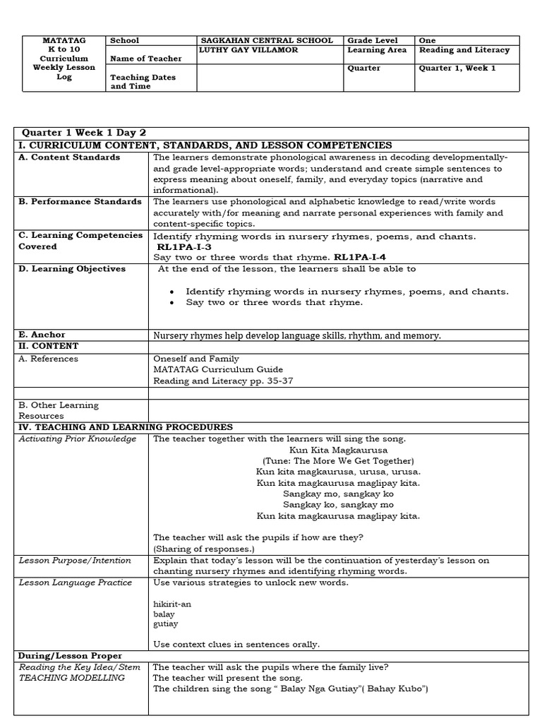 Q1 WK 1 D2 Lesson Plan Matatag (Reading and Literacy) | PDF | Learning | Human Communication