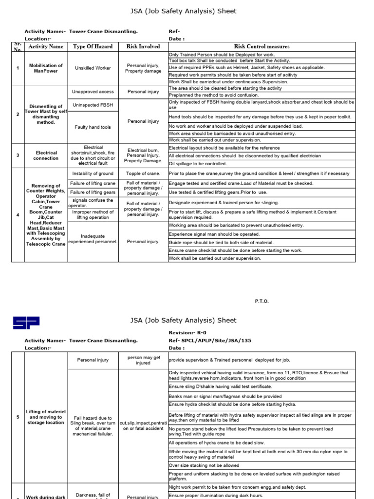 Tower Crane Dismantling JSA HSE Professionals | PDF | Crane (Machine ...