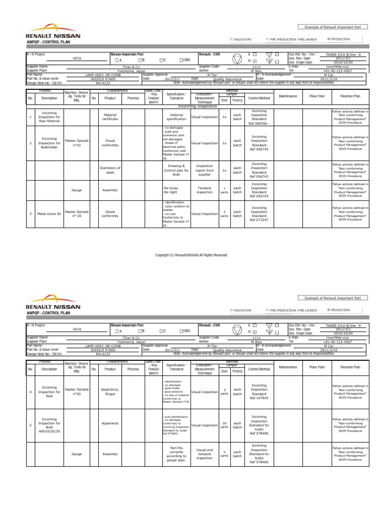 05212-En-23 - Control - Plan (Example) | PDF | Calibration | Quality ...