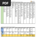 Grade R Activity-Guide-Term-2-Cover - Sepedi - Print | PDF | Procedural ...