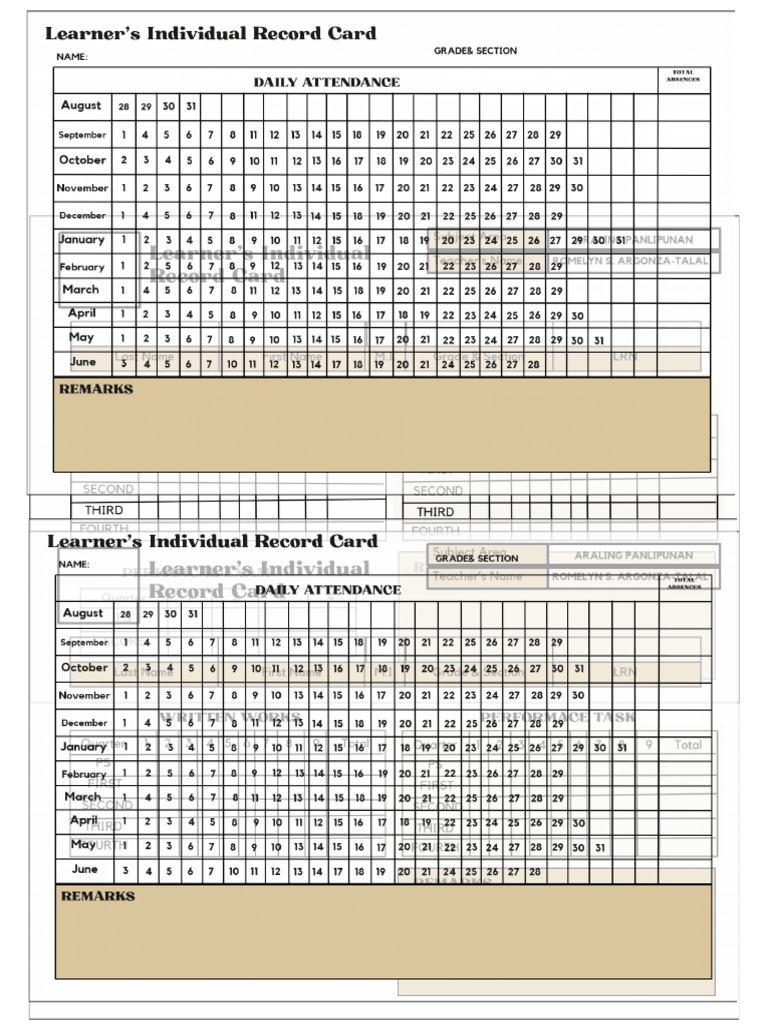Learner's Individual Report Card | PDF