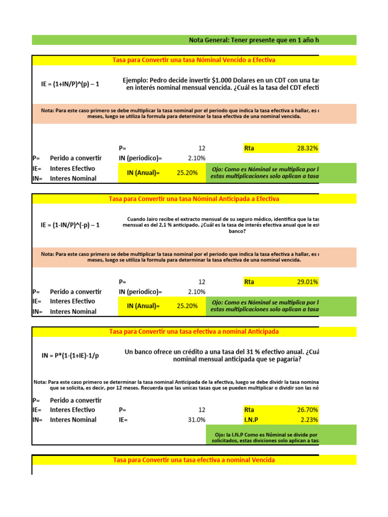 Semana 2 - Guia Formulas Utilizadas en Desarrollo | PDF | Interés | Bancos
