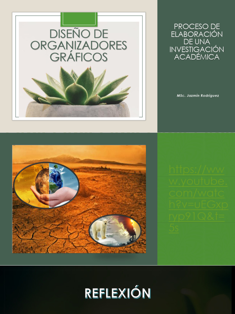 Diseño de Organizadores Gráficos | PDF | Sequía | Cambio climático