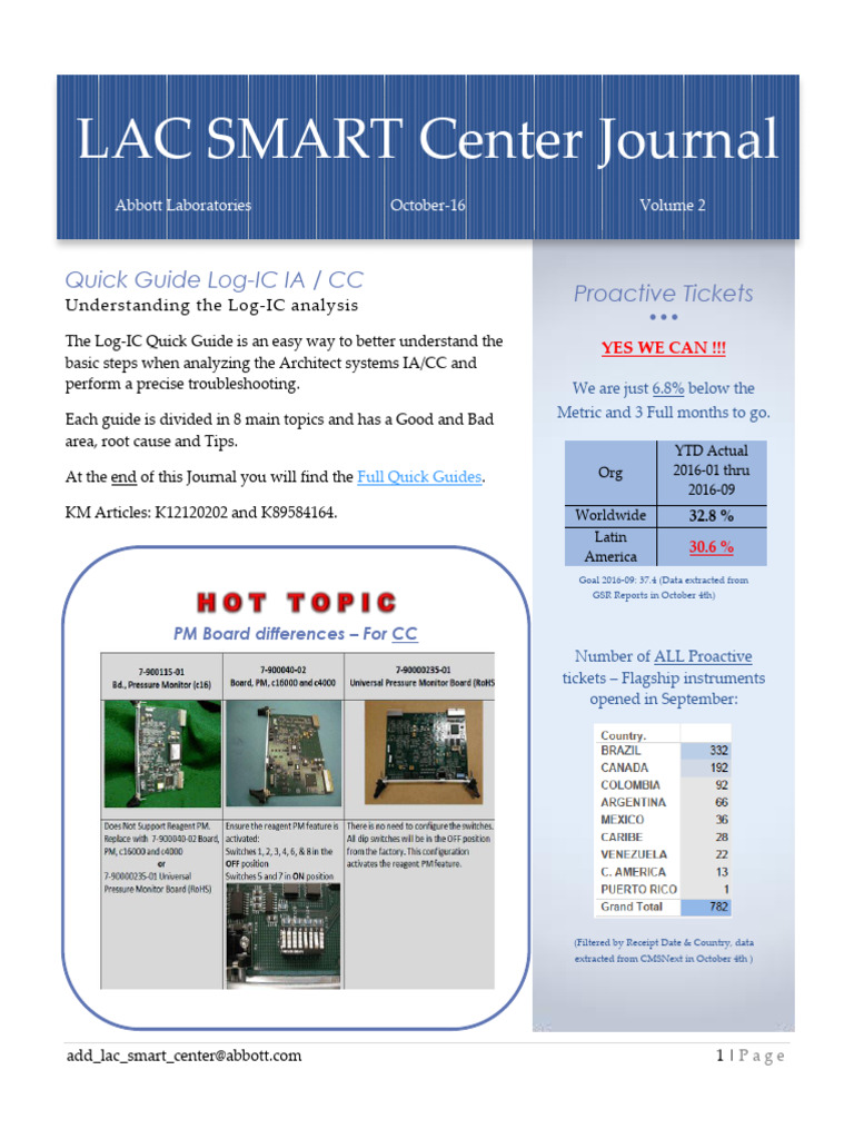 Quick Guide Log-IC IA CC | PDF | Computing