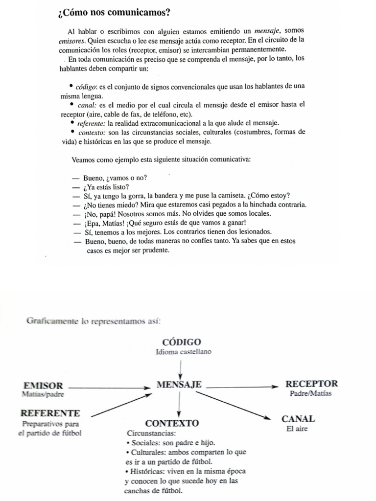 ¿Como Nos Comunicamos | PDF