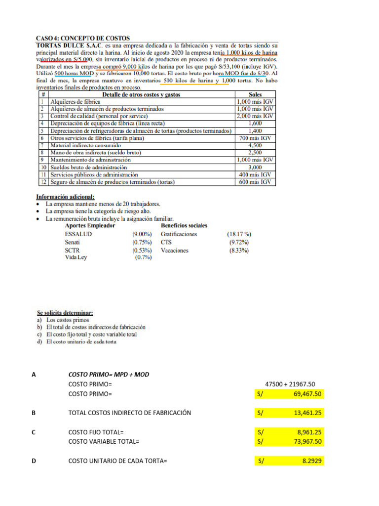Tarea 1_Estructura de costos | PDF | Negocios económicos | Contabilidad ...