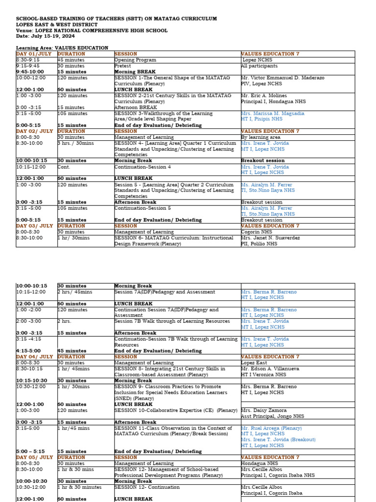 FINAL LOPEZ EAST - WEST SBTT On MATATAG CURRICULUM MATRIX 2 | PDF ...