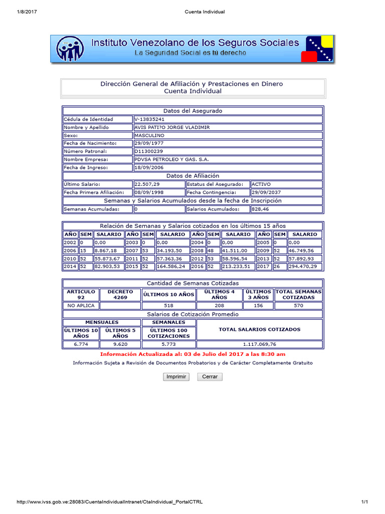 Cuenta Individual Ivss | PDF