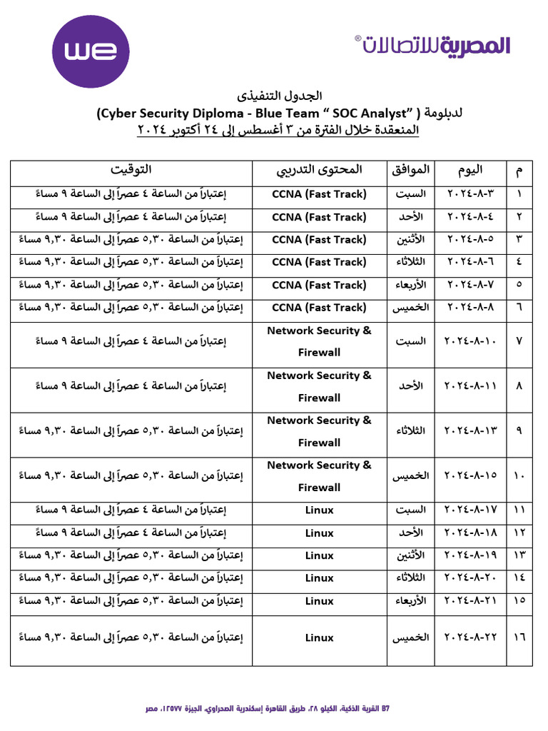 Cyber Security Diploma-1 | PDF